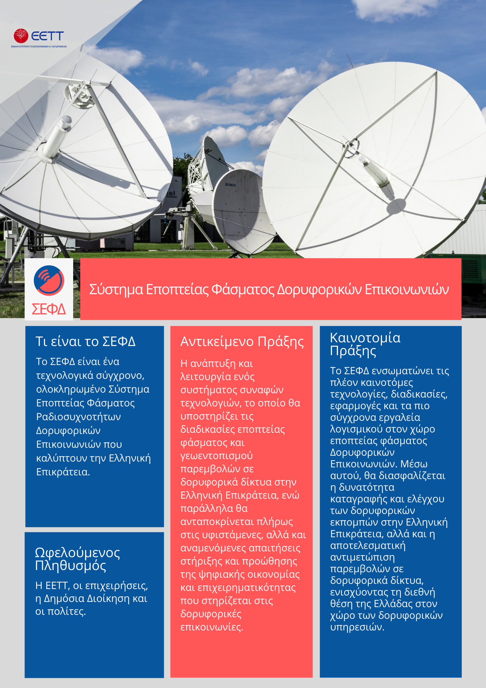 Satellite communications Spectrum Monitoring System - Hellenic ...